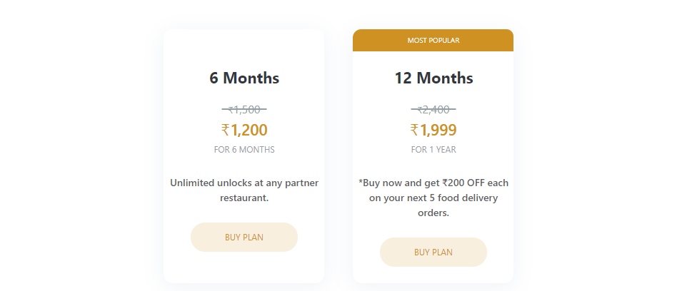 Zomato Gold Membership India: Prices, Benefits and Exclusive Promo Codes