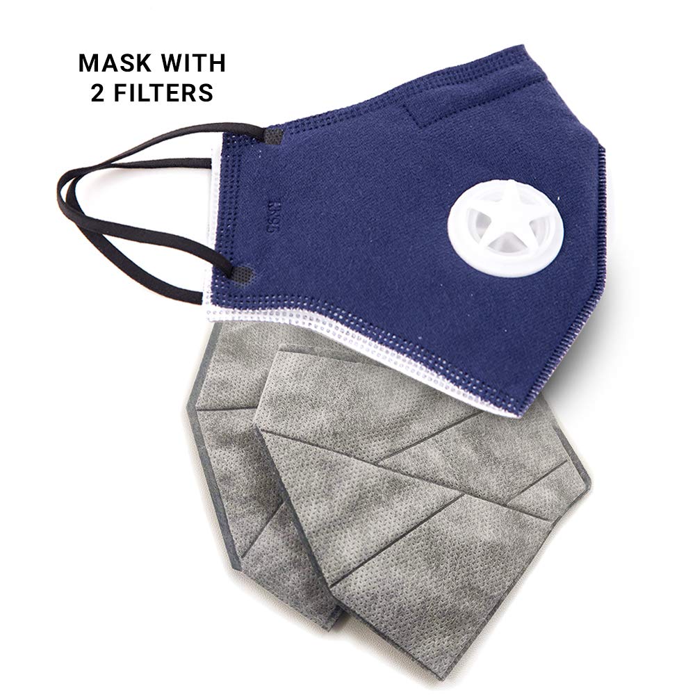 30 Best Pollution Masks in India