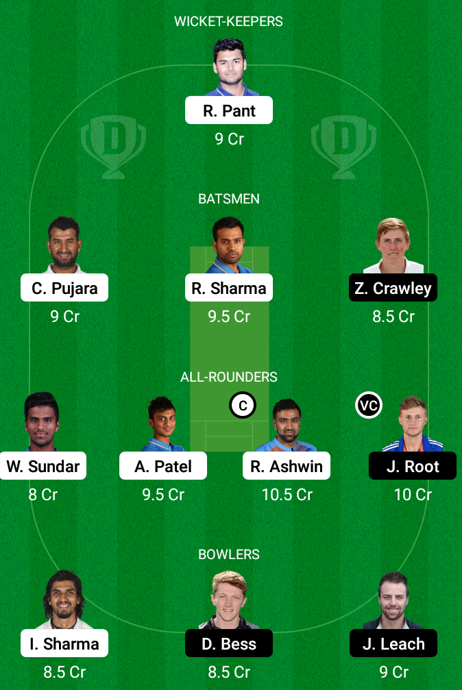 Dream11 Prediction For Today - India vs England, 4th Test Match
